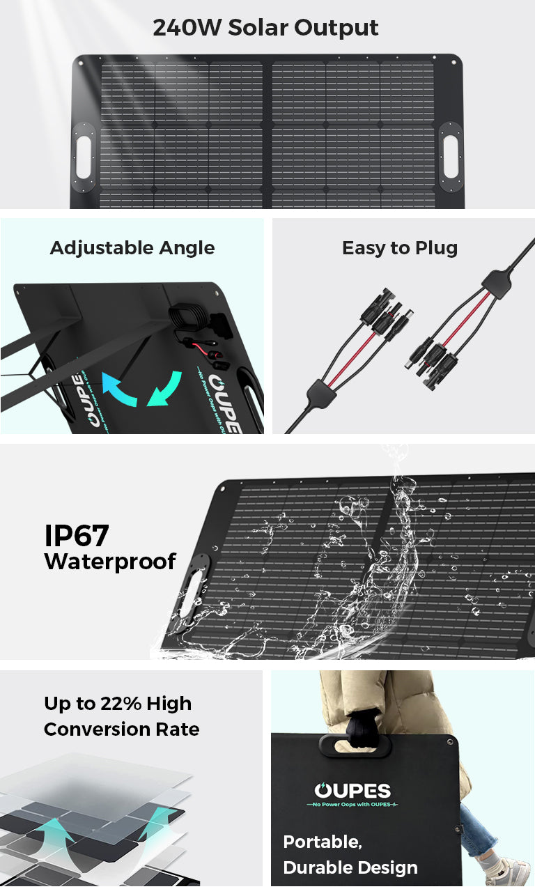 OUPES 240W Foldable Solar Panels: Off-Grid Power
