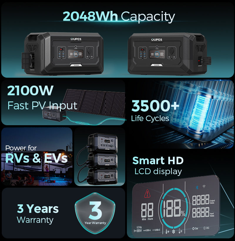 B2 Battery: Multi-functional Battery