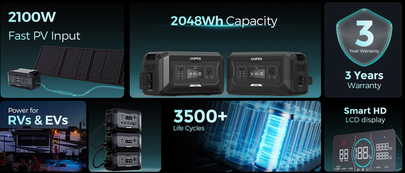 B2 Battery: Multi-functional Battery