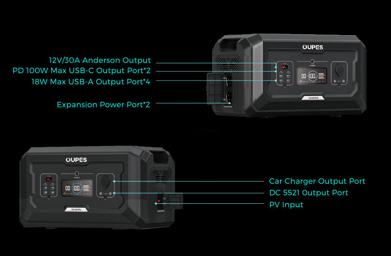 B2 Battery: Multi-functional Battery