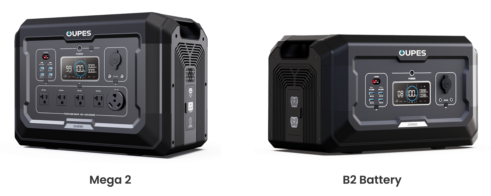 B2 Battery: Multi-functional Battery