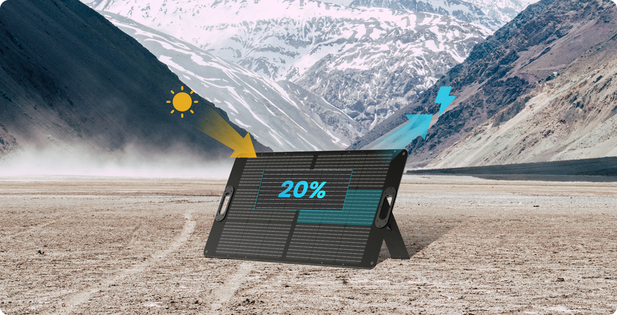 OUPES Portable Solar Panel 100W