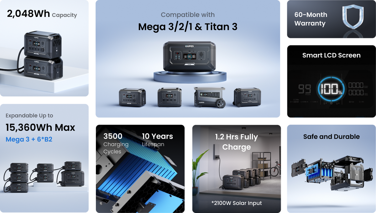 OUPES B2 Multi-functional Extra Battery