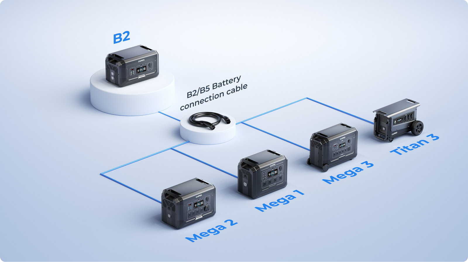 OUPES B2 Multi-functional Extra Battery