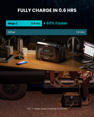 B2 Battery: Multi-functional Battery