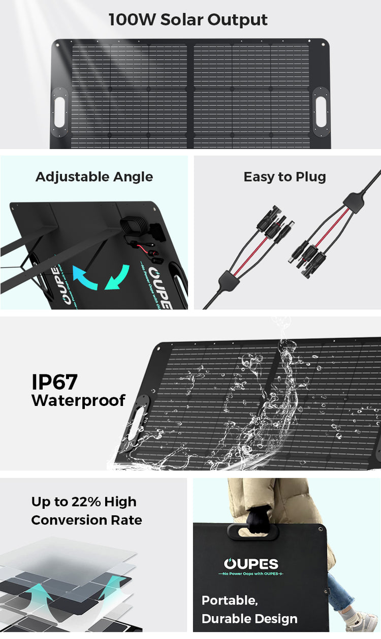 OUPES Portable Solar Panel 100W
