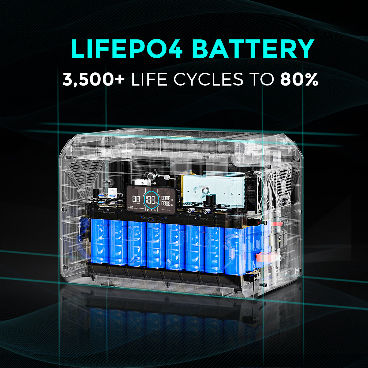Mega 2 + B2 Extra Battery + 2*240W Solar Panel