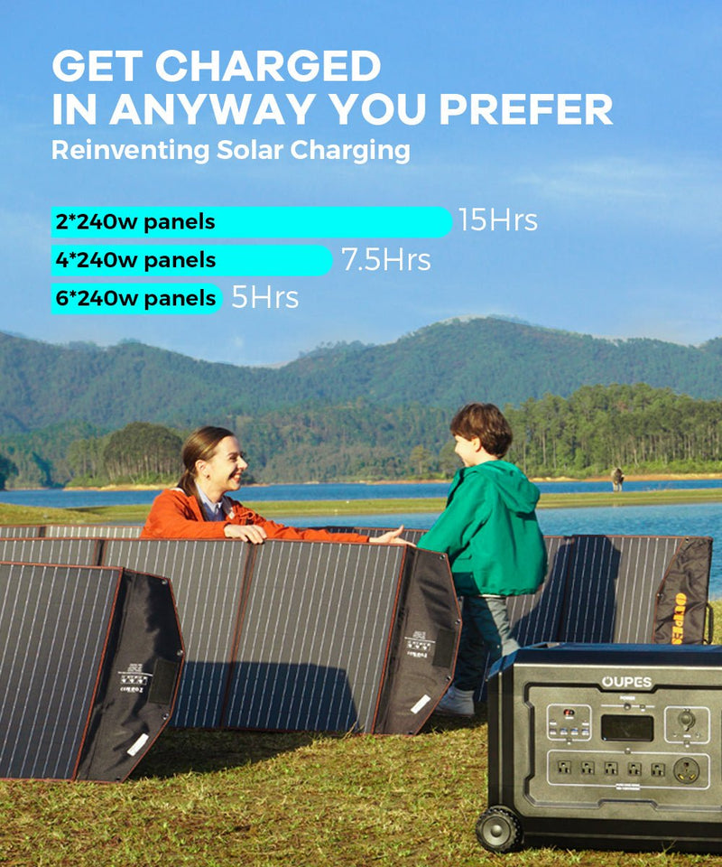 OUPES Mega 5 Series 5040Wh 4000W Portable Home Backup Power Station