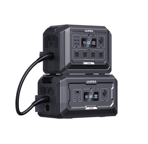 OUPES Mega 1 Portable Power Station For Home Backup | 2000W 1024Wh